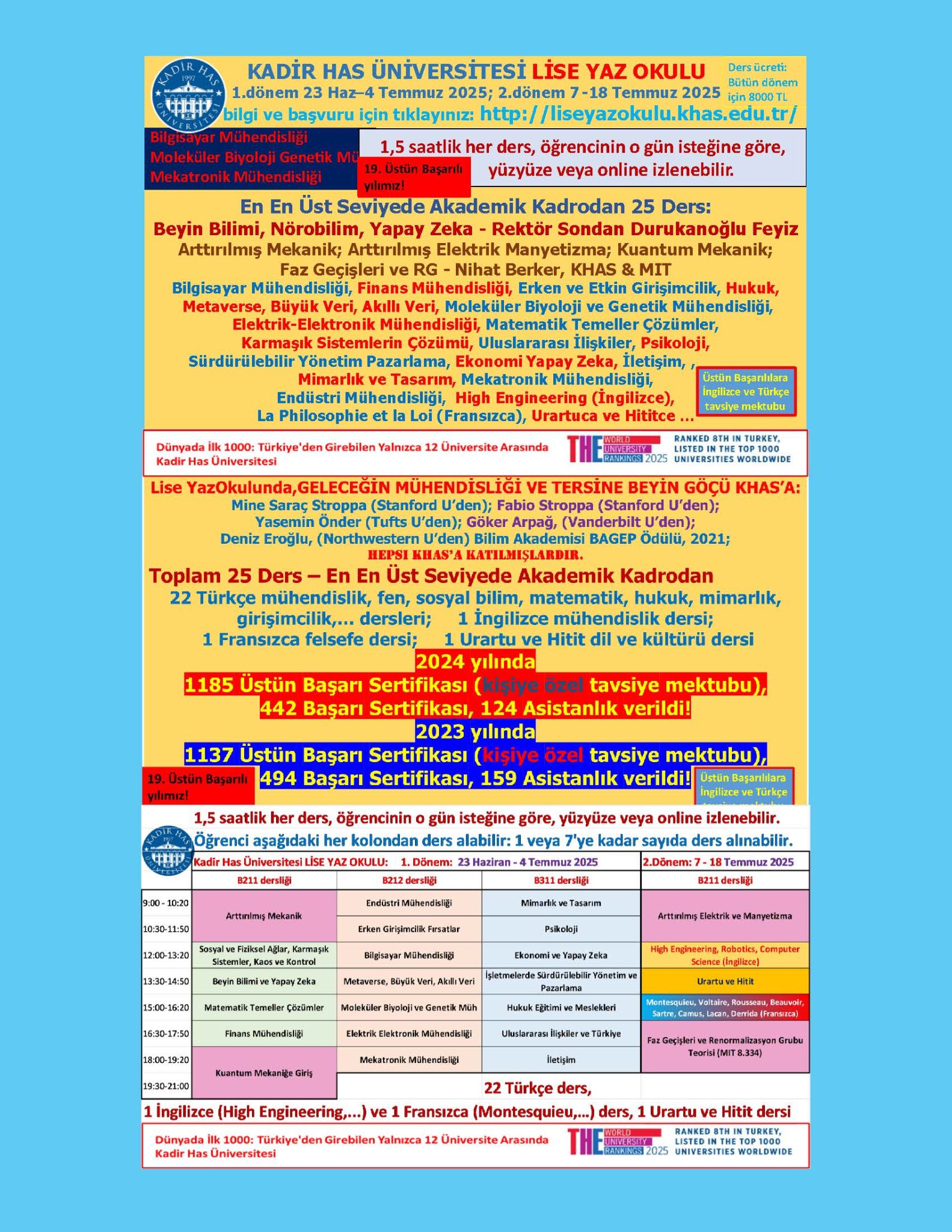 KHAS High School Summer School 2025 – Kadir Has University